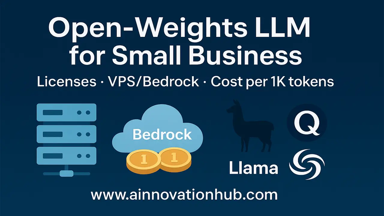 Open-Weights LLM for Small Business: 7 Proven Wins